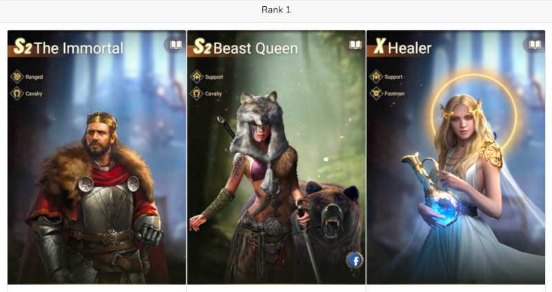 ROE Heroes Combination Rankings